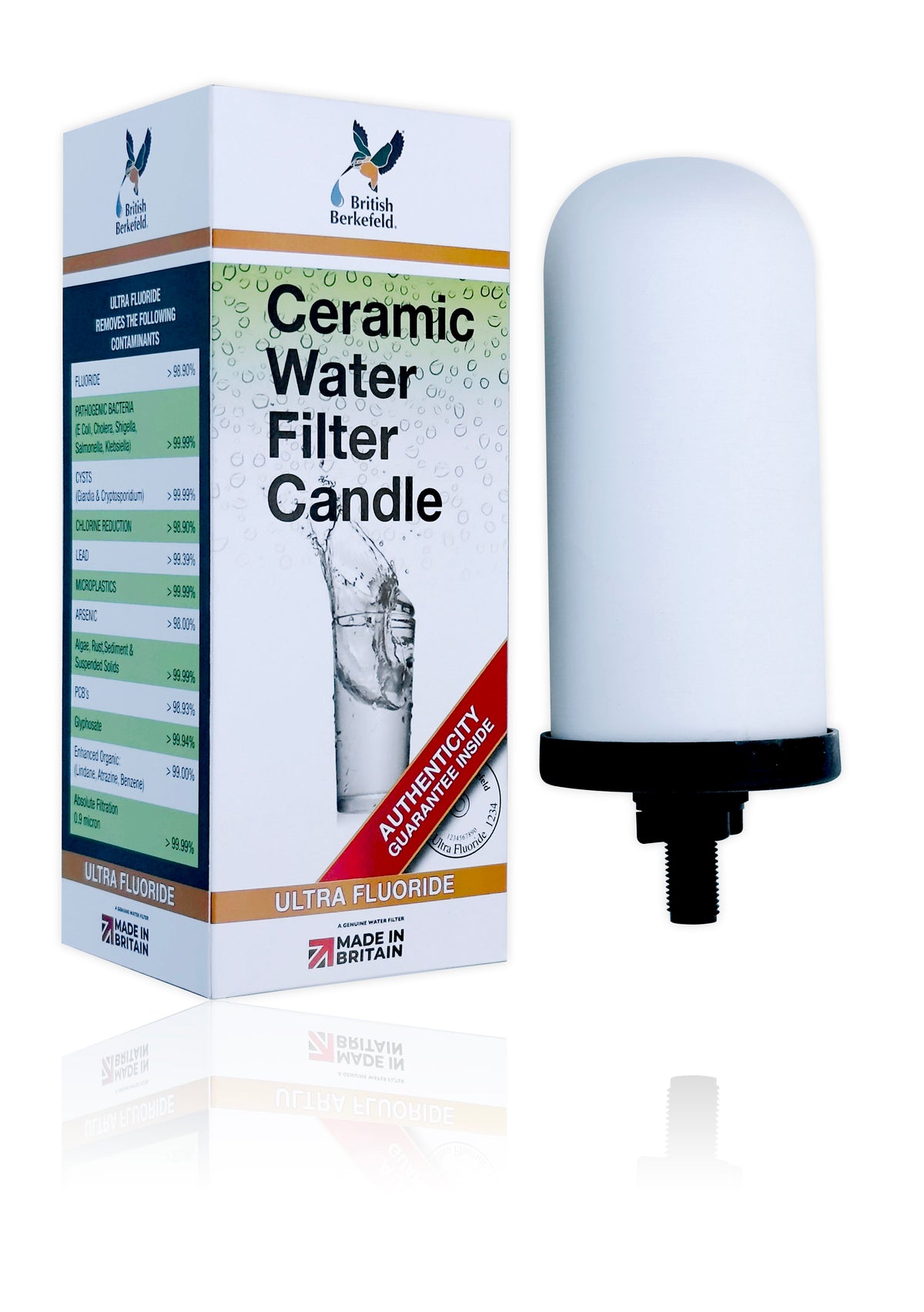 Southern Cross Pottery Fluoride Plus Replacement Filter - Hello Green